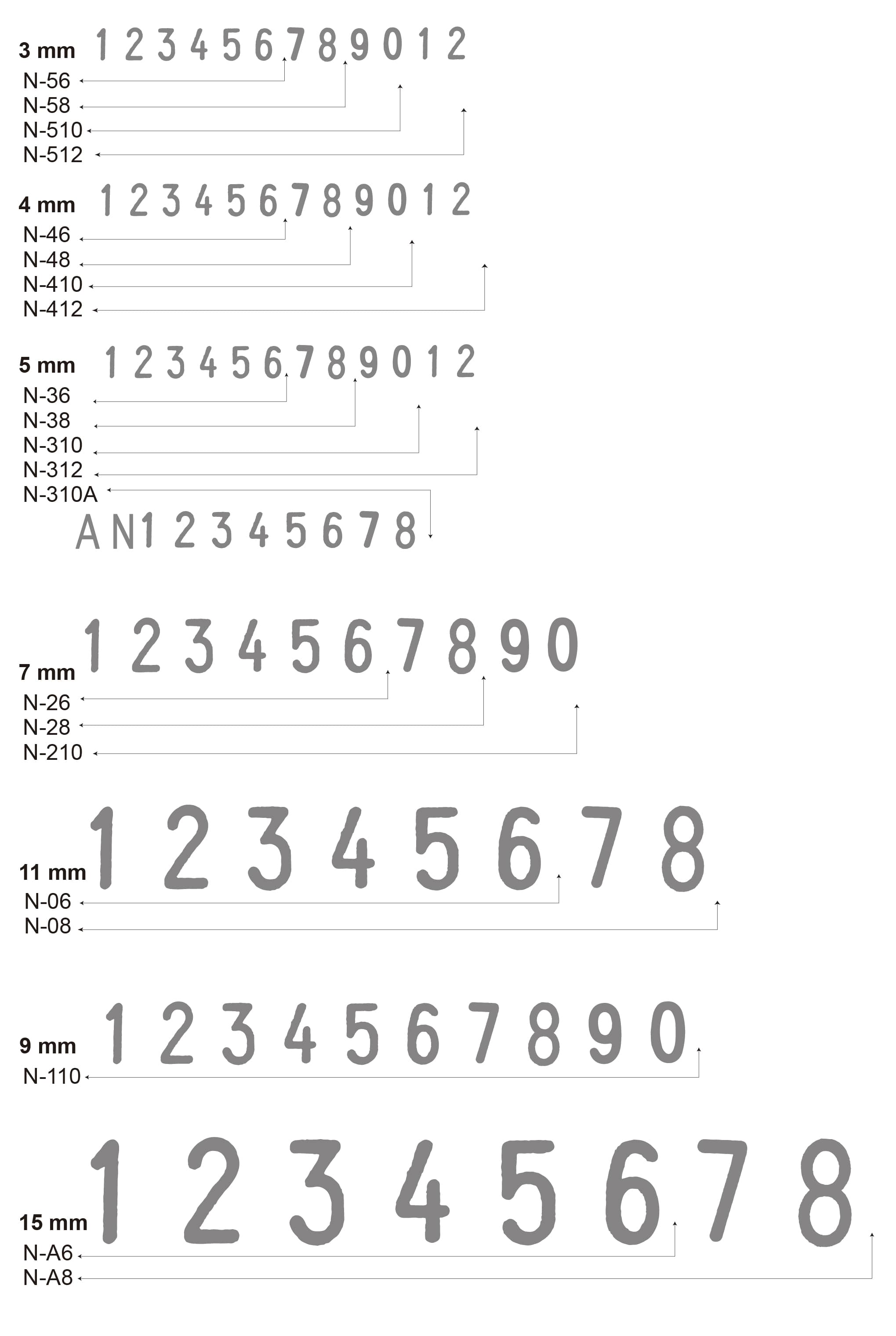 Die-Plate Dater / Dater Stamp / Number Stamp